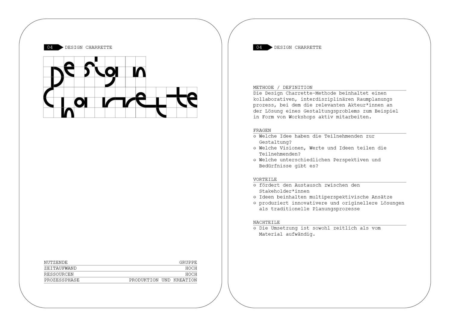 DESIGN CHARRETTE – Hybride Lernräume