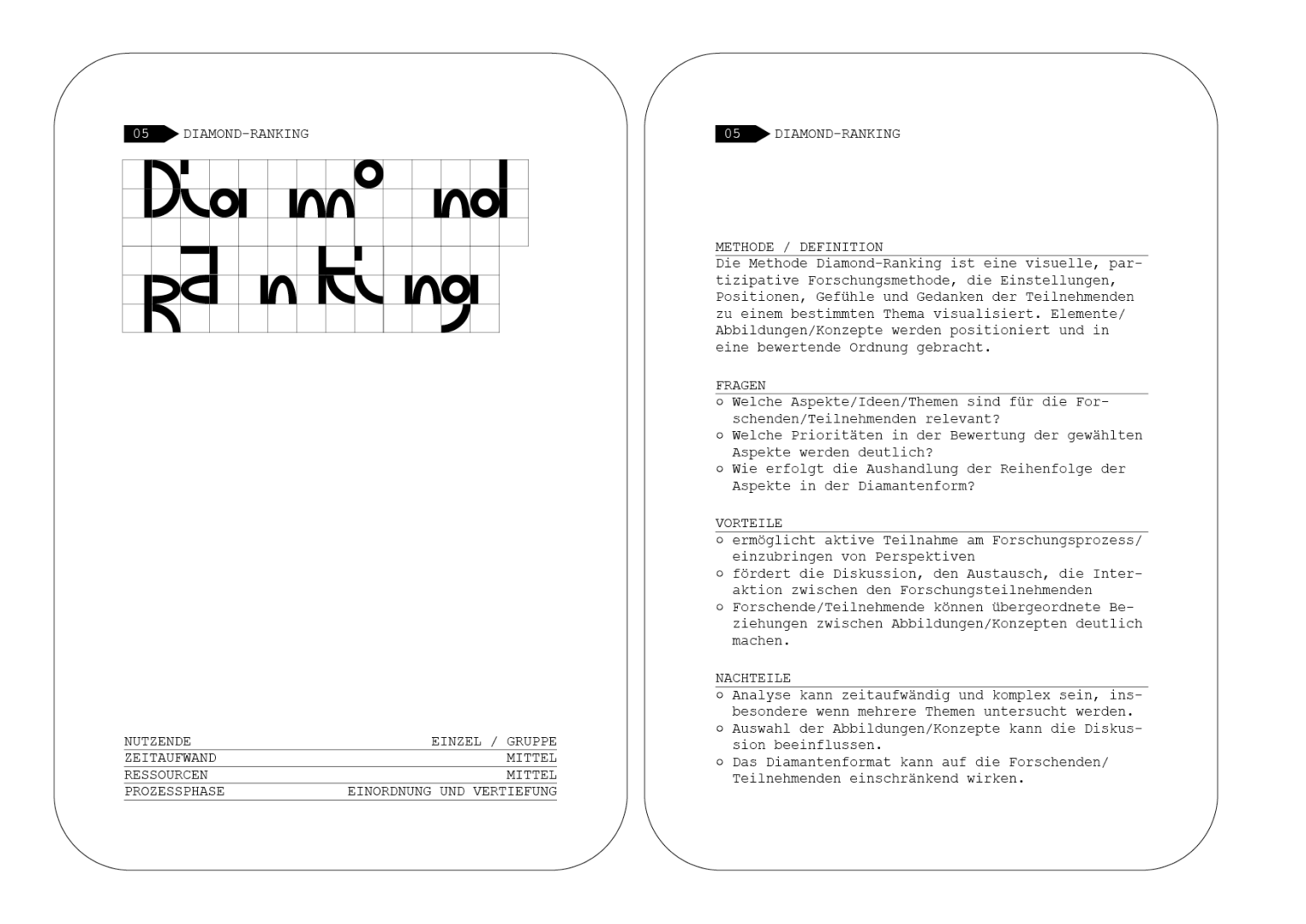 DIAMOND-RANKING – Hybride Lernräume